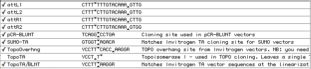 Gateway and TOPO Cloning with MacVector