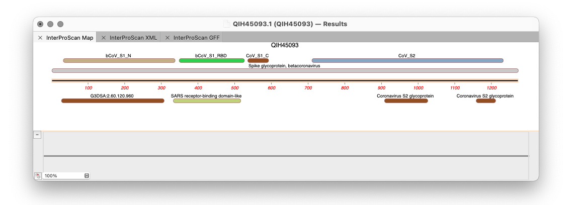 MacVector 18.1 and the new InterProScan functional domain analysis tool